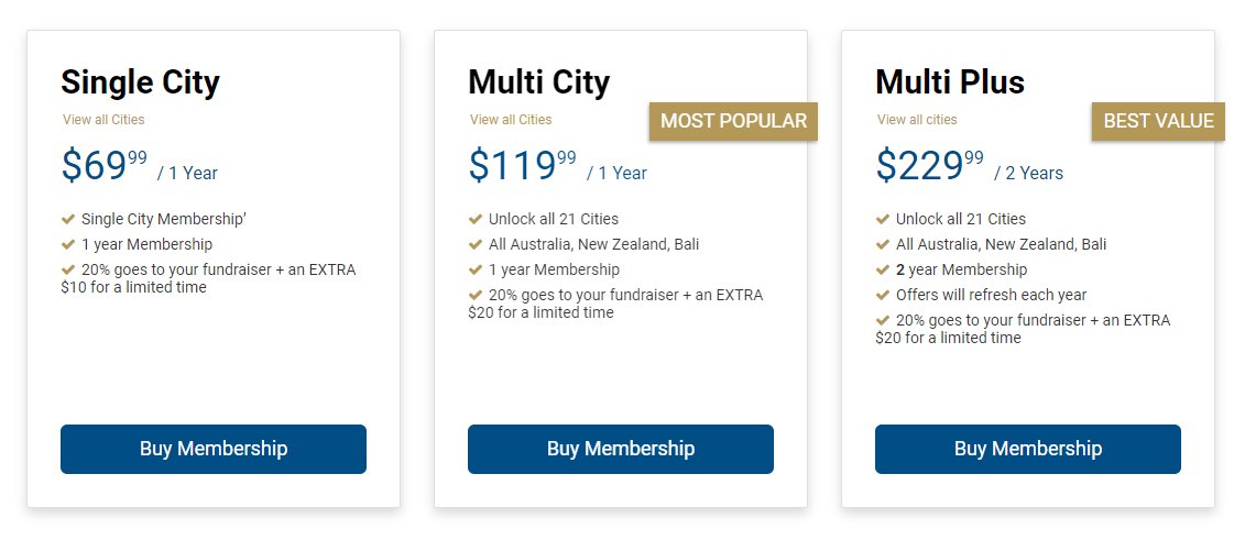 Entertainment book membership